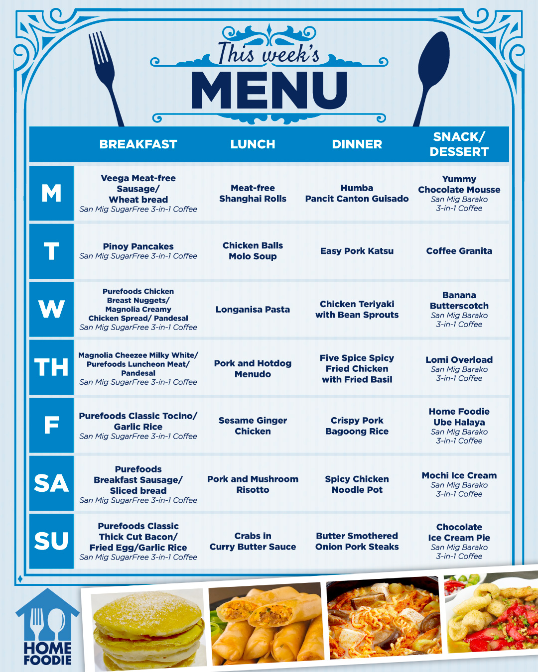 Weekly Meal Plan (April)